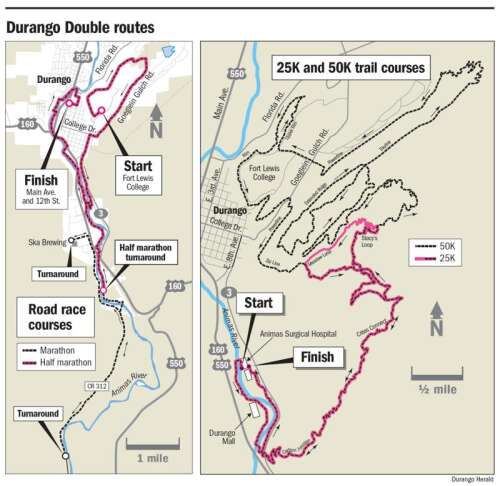 Durango Double keys on ‘flexibility’ – The Durango Herald