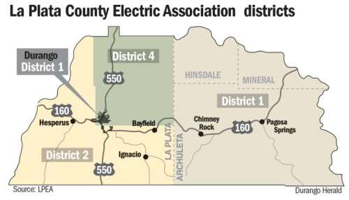 LPEA candidate packets due Friday - The Durango Herald