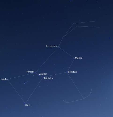 The legacy of Orion’s belt - The Durango Herald