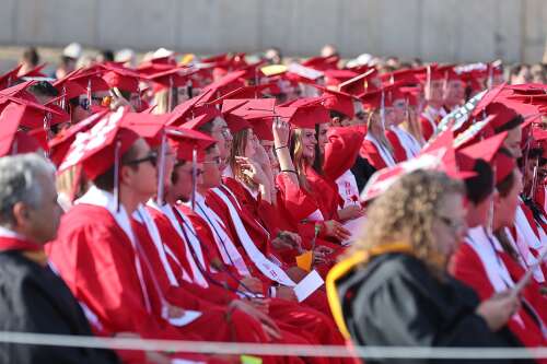 Durango School District 9-R reveals new graduation plan - The Durango ...