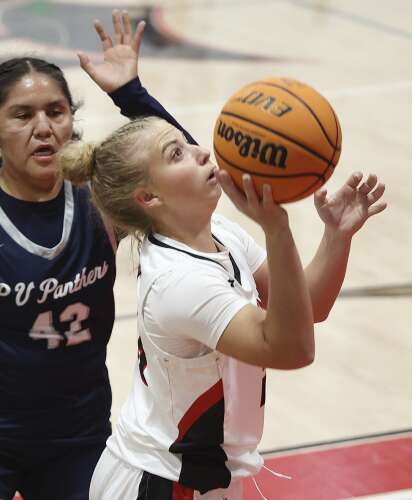 Durango girls basketball goes 2-0 in Canon City - The Durango Herald